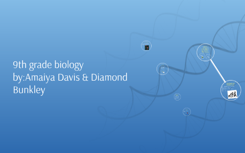 9th grade biology by mya davis on Prezi