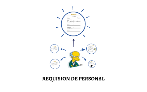 REQUISION DE PERSONAL by marcela florez on Prezi