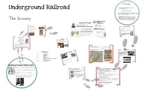 Underground Railroad by Sarah Taylor on Prezi