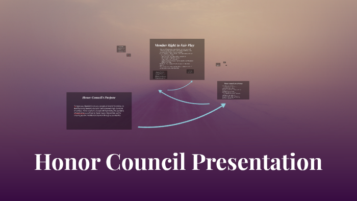 Honor Council Presentation by on Prezi
