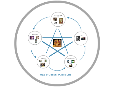 Map of Jesus' Public Life by Haoping Bai on Prezi