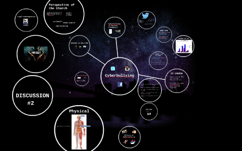 CYBERBULLYING by Bryan Gascon on Prezi