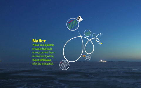 Characterization Tracking Poster by Daniel Yeum on Prezi