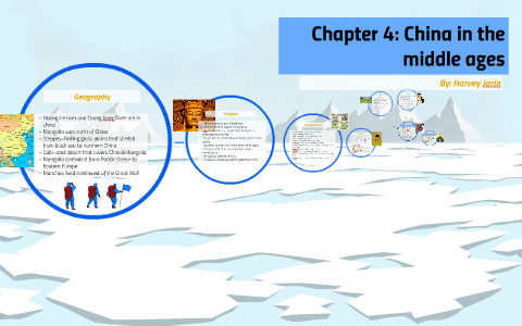 Chapter 4: China in the middle ages by harvey jarin