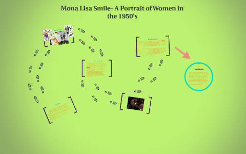 Mona LisaSmile- A Portrait of Women in the 1950's by Margot Rittenhouse ...