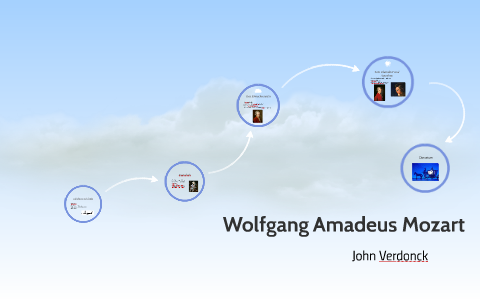 Wolfgang Amadeus Mozart by john verdonck on Prezi