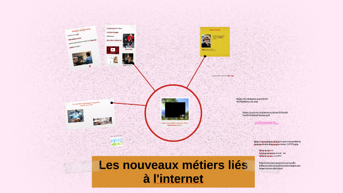 Les nouveaux métiers liés à l'inernet by Laura Bisio on Prezi