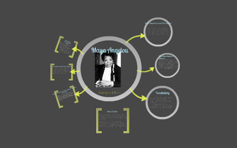 Maya Angelou by John Horner on Prezi