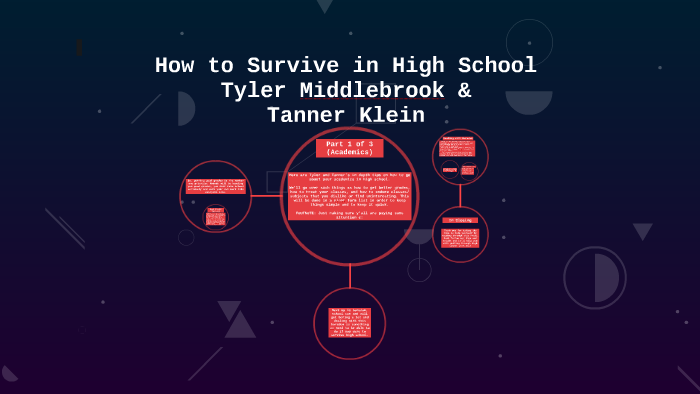 How to Survive in High School by Tyler Middlebrook on Prezi