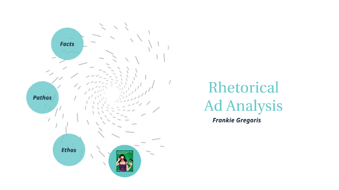 Rhetorical Ad Analysis by Francesca Gregoris on Prezi