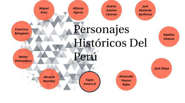 Personajes históricos del Perú by Sebastián Mendoza on Prezi