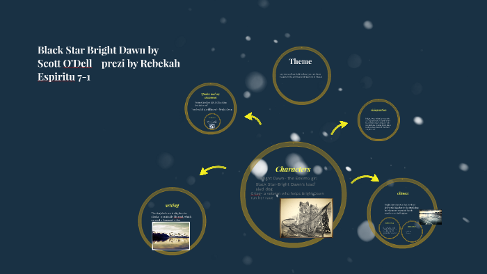 Black Star Bright Dawn by Scott O'Dell by Rebekah Espiritu on Prezi