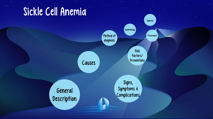 Sickle Cell Anemia by Samiya Haywood on Prezi