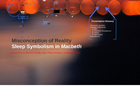 Sleep symbolism in Macbeth by Ramtin Habibi