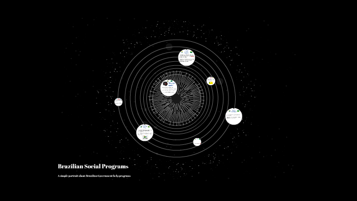 Brazilian Social Programs by Fabrizio Silva da Silva