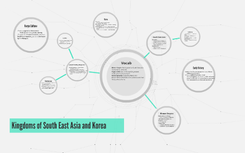 Kingdoms of South East Asia and Korea by Jakob HInze on Prezi