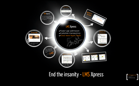 LMS Xpress from Western Bancorp by Western Bancorp on Prezi