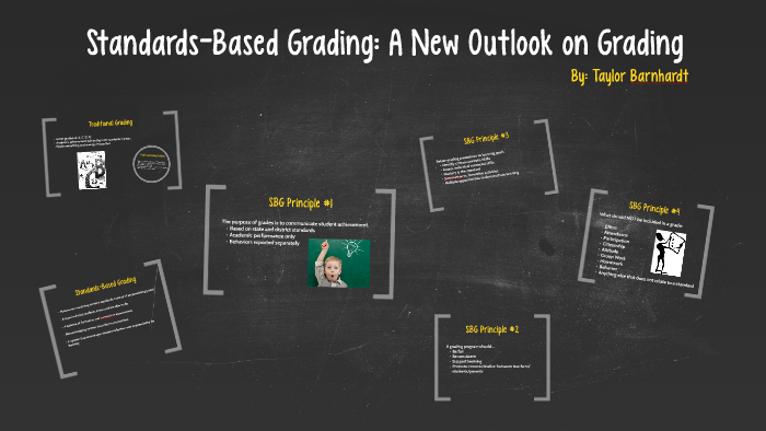 Standards-Based Grading: A New Outlook on Grading by Taylor Barnhardt ...
