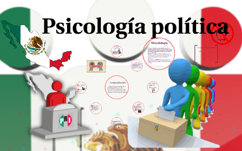 Psicologia politica by yaritzi janett on Prezi