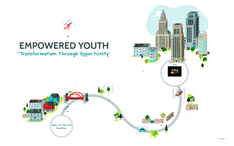 EY PRESENTATION by on Prezi