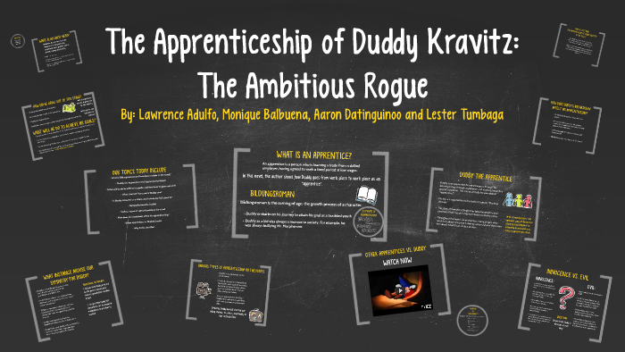 The Apprenticeship of Duddy Kravitz: The Ambitious Rogue by Aaron ...