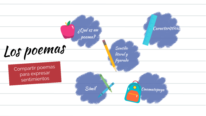 Los poemas. Tercero de primaria by Melani Mosqueda Orozco on Prezi