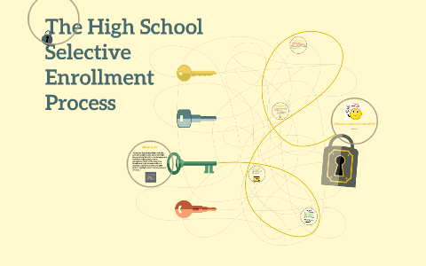 The High School Selective Enrollment Process by Beverly Lambert on Prezi