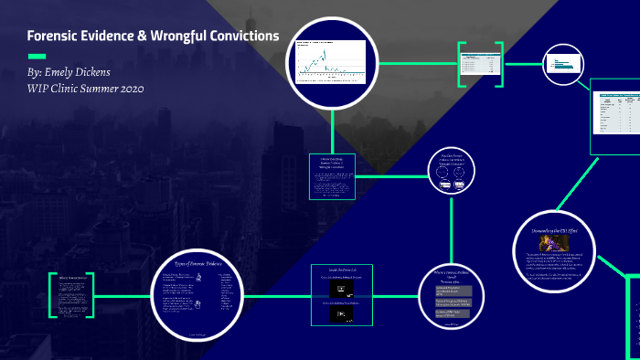 Forensic Evidence & Wrongful Convictions by Emely Dickes on Prezi