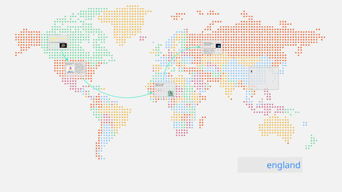 england by sherrell drake on Prezi