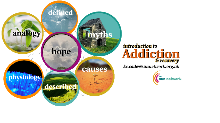 Introduction to Addiction by on Prezi