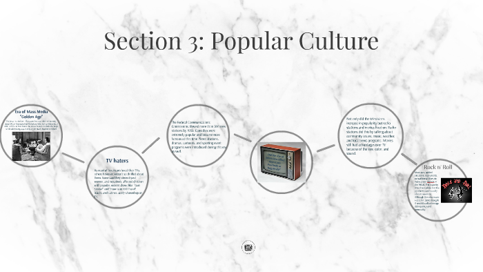 Section 3: Popular Culture by Mallory Lindstrom on Prezi