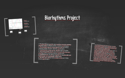 Biorhythms Project by Yahaira Sandoval on Prezi