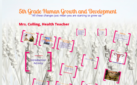 5th Grade Human Growth and Development by Sarah Colling on Prezi