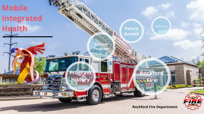 Rockford Fire Mobile Integrated Health by Brian Park on Prezi