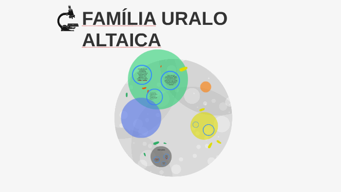 FAMÍLIA URALO ALTAICA by susan mata on Prezi