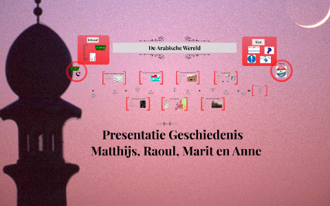 De Arabische Wereld by Anne Vos on Prezi