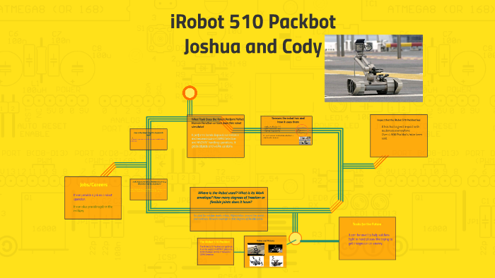 iRobot 510 Packbot by Cody Harrier on Prezi