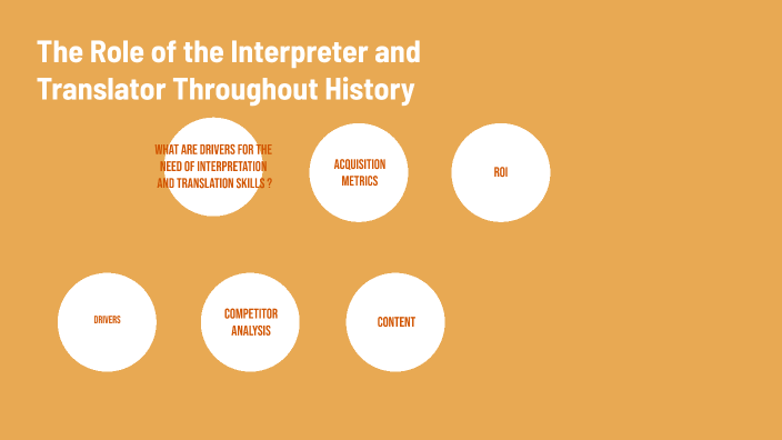 The Role of the Interpreter and Translator Throughout History by Nicol ...