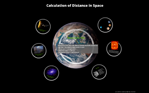 Calculation of Distance in Space by Melody Benitez on Prezi