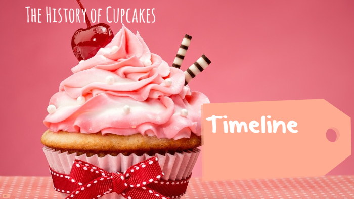 The History Of Cupcakes by Emily Hurd on Prezi