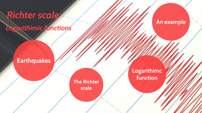 Richter scale by Marta Civiero on Prezi