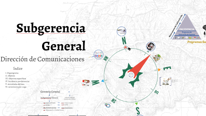 Subgerencia General by Lina Arbelaez on Prezi