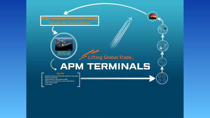 APM Terminals Inland Services Lavado de Contenedores by Lalin Figueroa ...