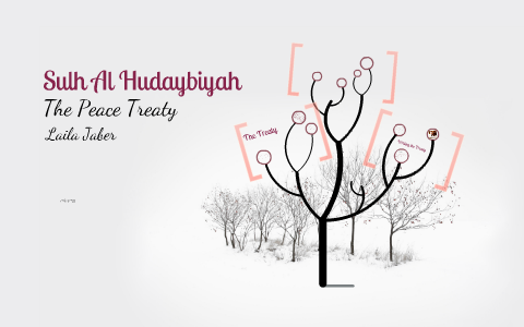 Sulh Al Hudaybiyah by Laila Jaber on Prezi