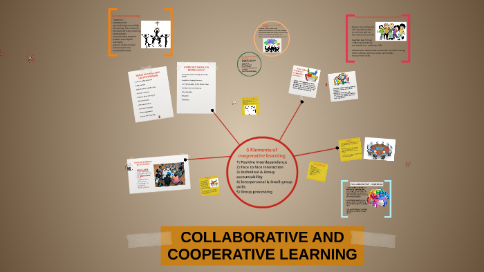 COLLABORATIVE AND COOPERATIVE LEARNING by Yeliz Duran on Prezi