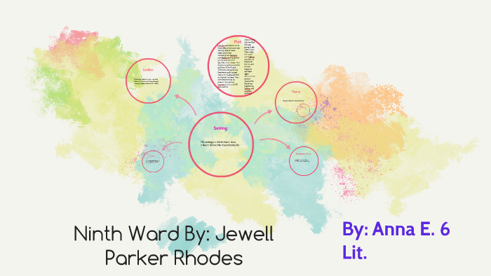 Ninth Ward By: Jewell Parker Rhodes by Anna Engberg on Prezi