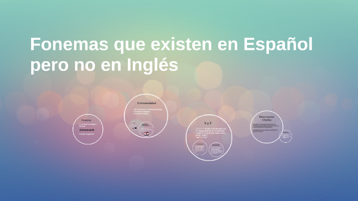 Consonantes diferentes entre el Español e Inglés by Shane Dockery