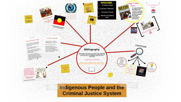 Indigenous People and the Criminal Justice System by Lola Owen on Prezi