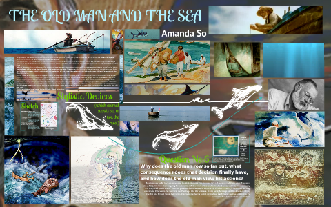 The Old Man And The Sea Analysis by Angelica Amanda on Prezi