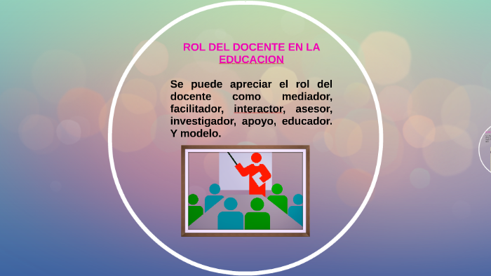 Rol del maestro by miriam navichoc on Prezi